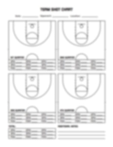 Basketball Templates - Hoop Mentality