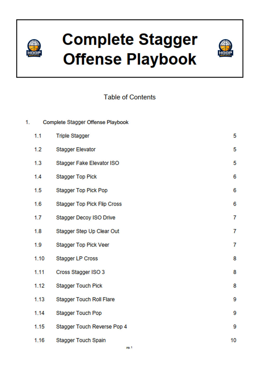 Complete Stagger Offense Playbook V2.0 - Hoop Mentality